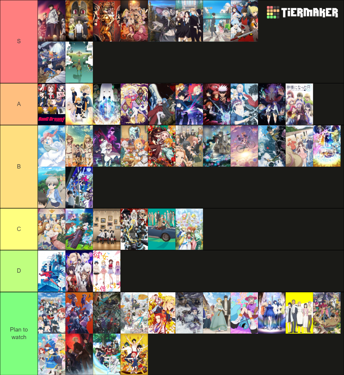 Top-Anime 2021 Tier List (Community Rankings) - TierMaker
