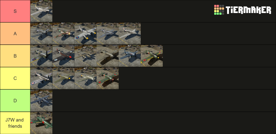 Warthunder Superprops Tier List (Community Rankings) - TierMaker