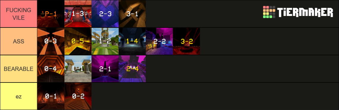 ULTRAKILL: All Levels (+Violence Layer) Tier List (Community Rankings ...