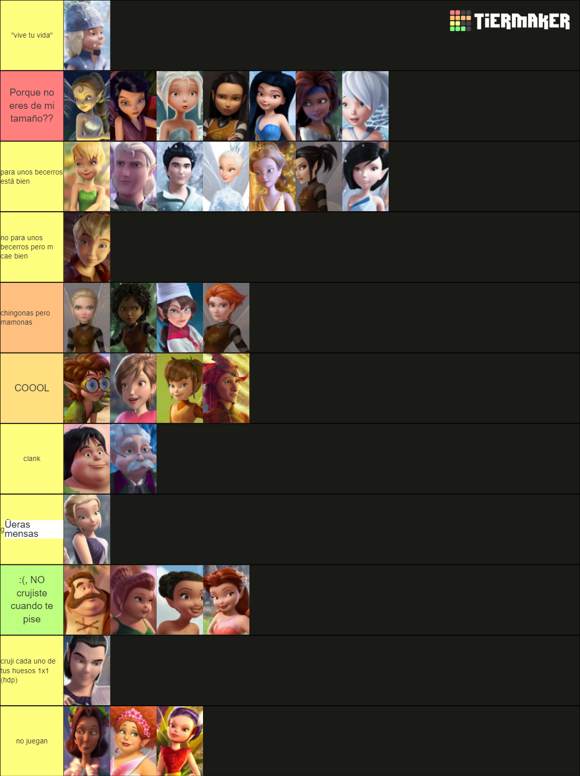 TinkerBell fairies Tier List (Community Rankings) - TierMaker