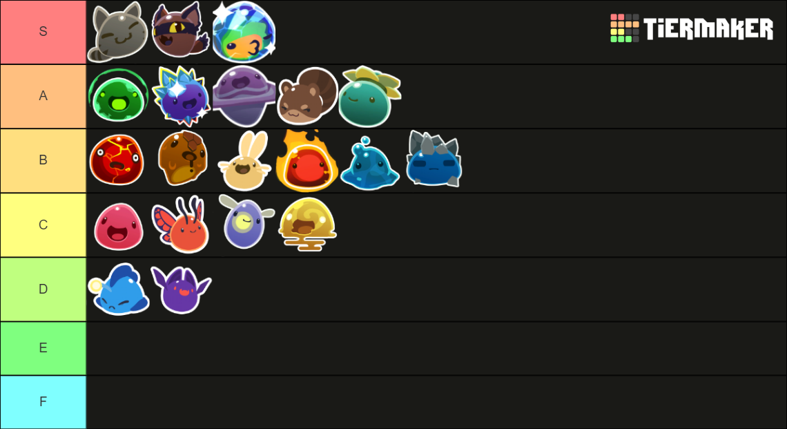 slime rancher all slimes Tier List (Community Rankings) - TierMaker