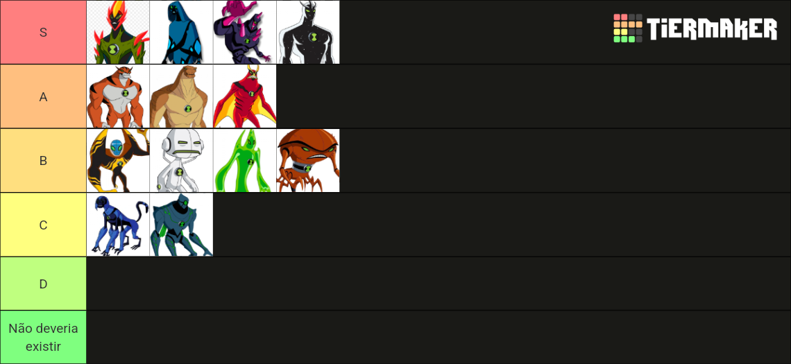 Ben 10 Alien Force Aliens Tier List (Community Rankings) - TierMaker