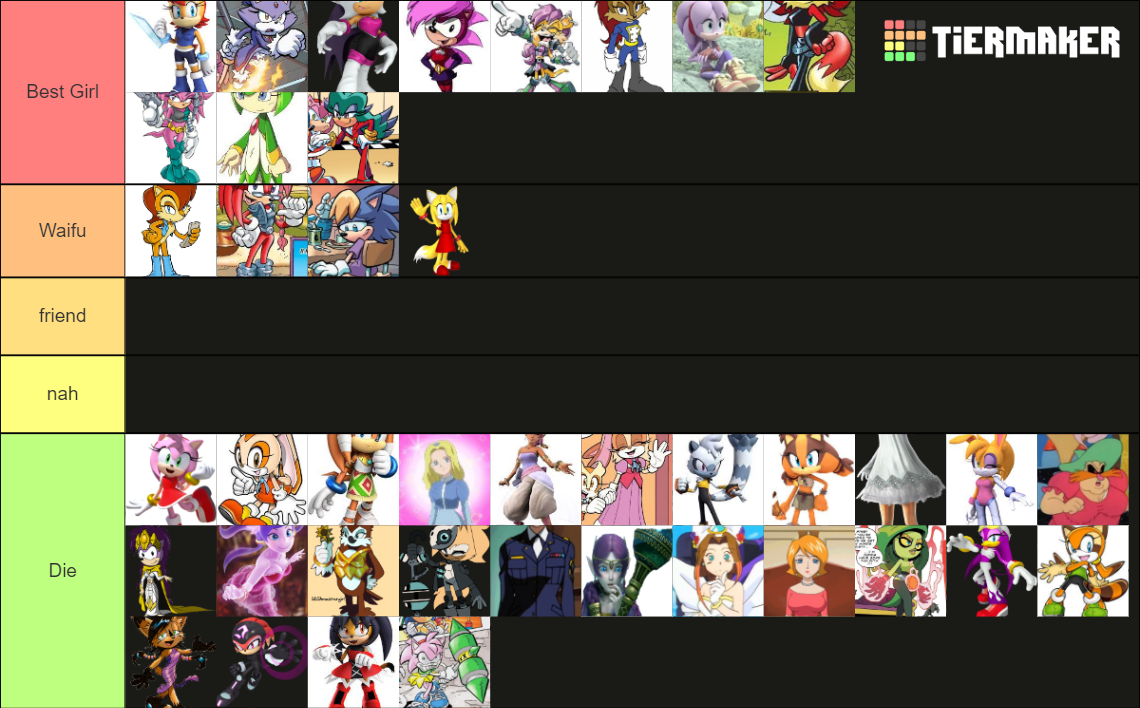 sonic female Tier List (Community Rankings) - TierMaker