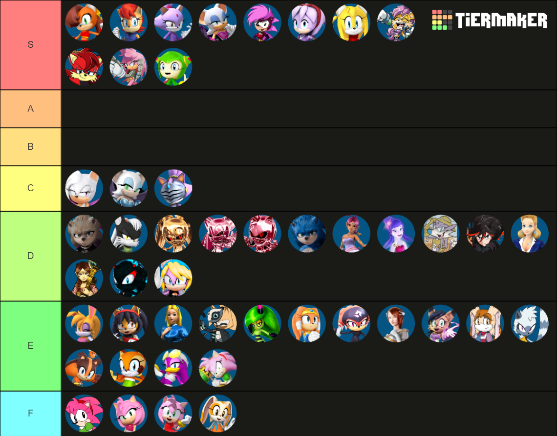 Sonic Girls Tierlist Tier List (Community Rankings) - TierMaker