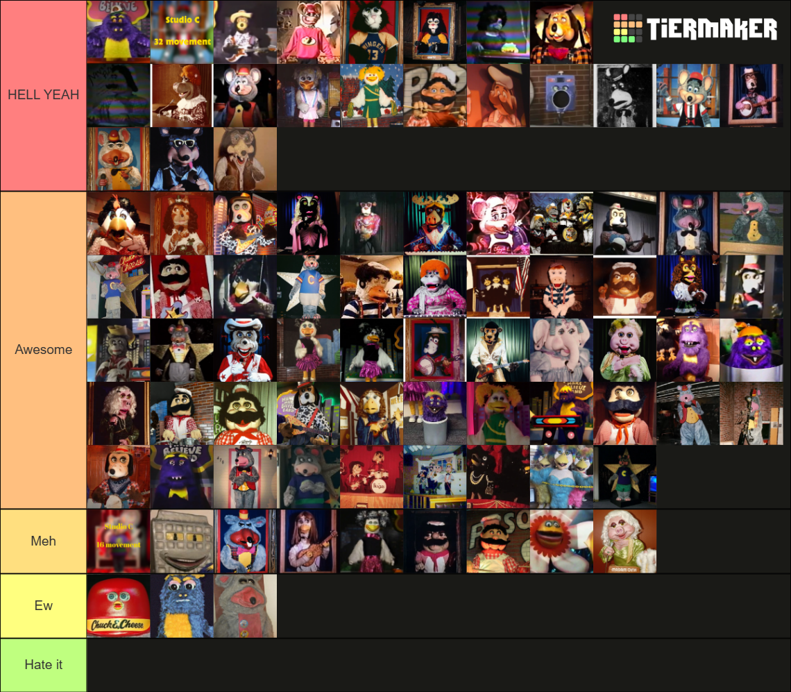 "Every" Chuck e cheese robot Tier List (Community Rankings) - TierMaker