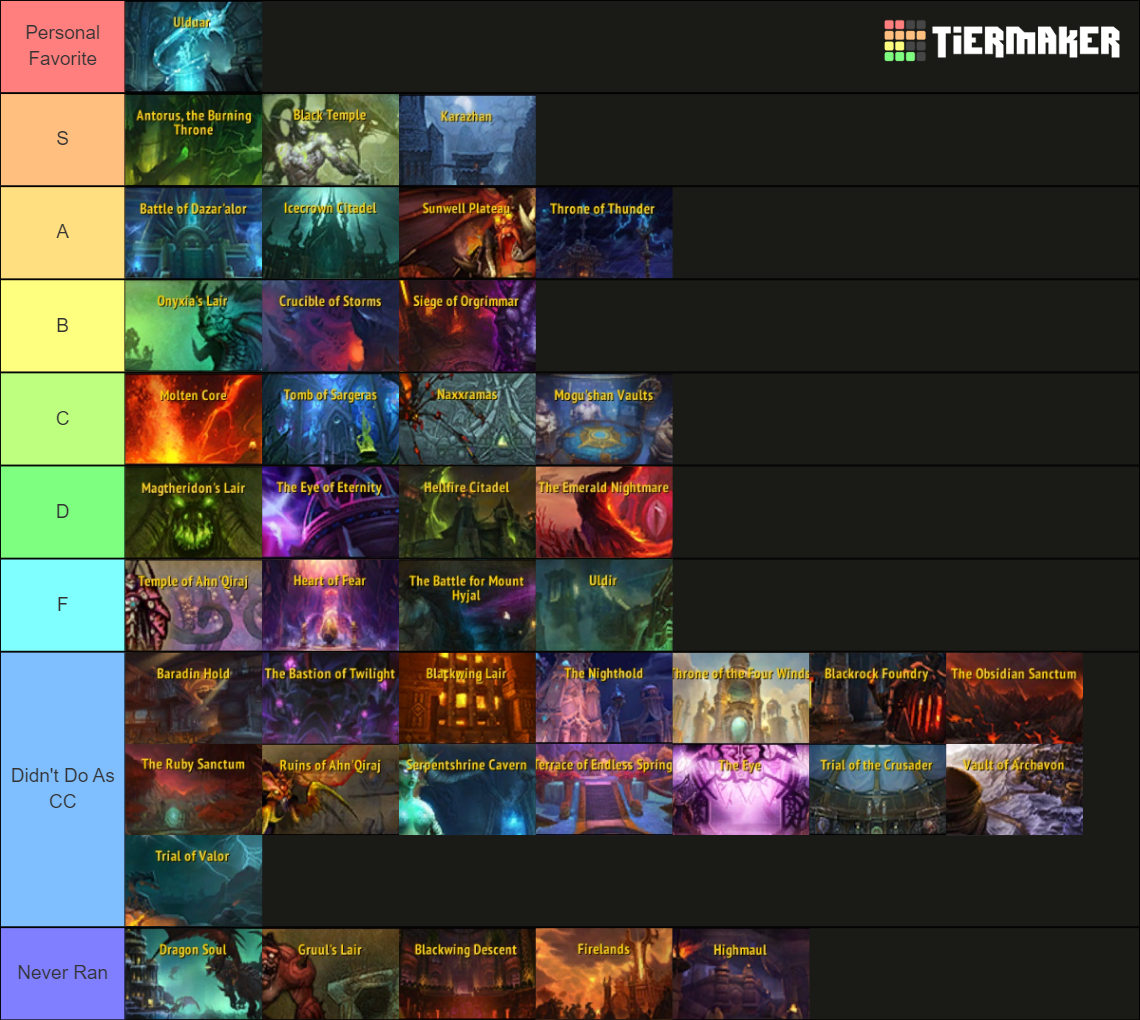 World of Warcraft Raids Tier List (Community Rankings) - TierMaker