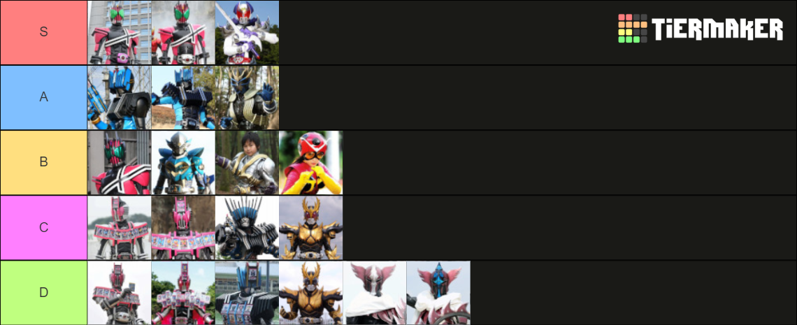 Kamen Rider Decade Riders & Forms Tier List (Community Rankings) - TierMaker