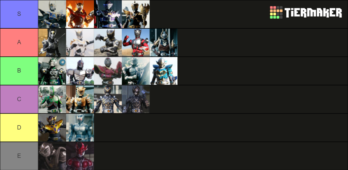 Recent Kamen Rider Tier Lists - TierMaker