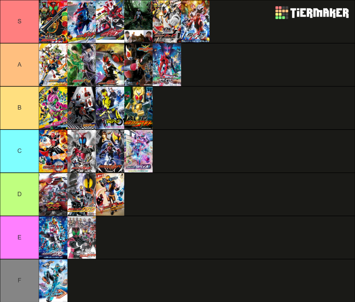 Kamen Rider Shows/Movies (Showa - Reiwa) Tier List (Community Rankings ...