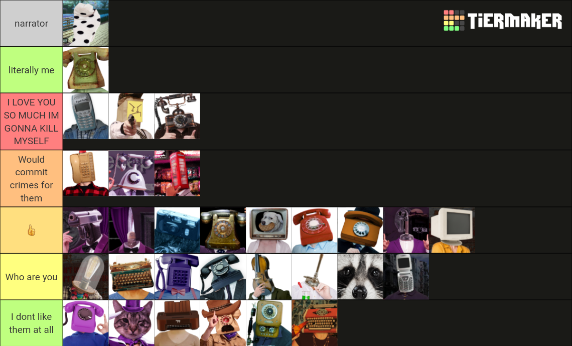 Dialtown Characters Tier List (Community Rankings) - TierMaker