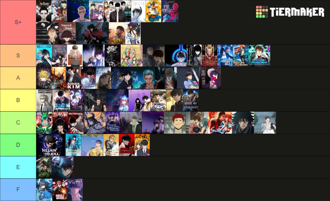 Manwha / Manhua Tierlist (350 + ACTION) Tier List (Community Rankings ...