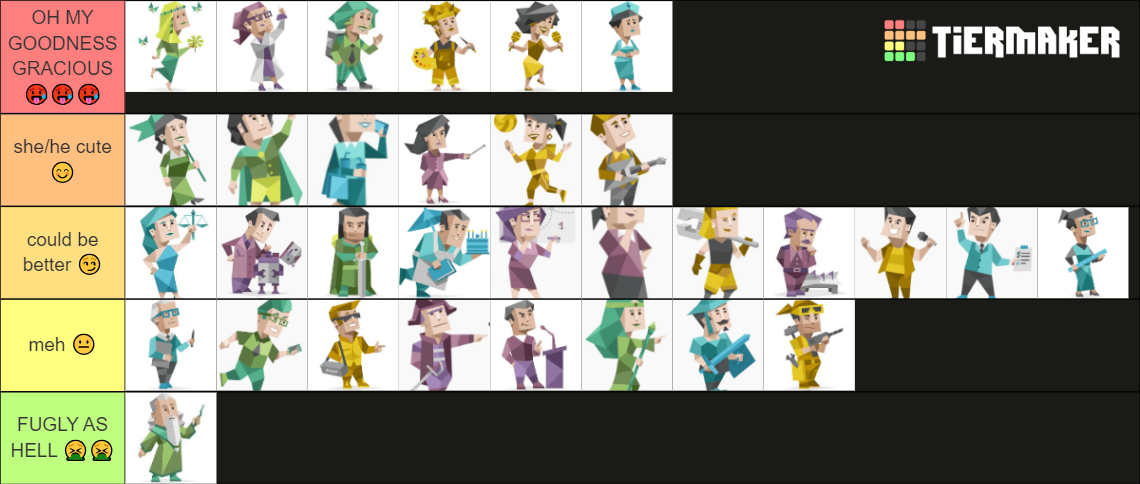 mbti hottest rating Tier List (Community Rankings) - TierMaker