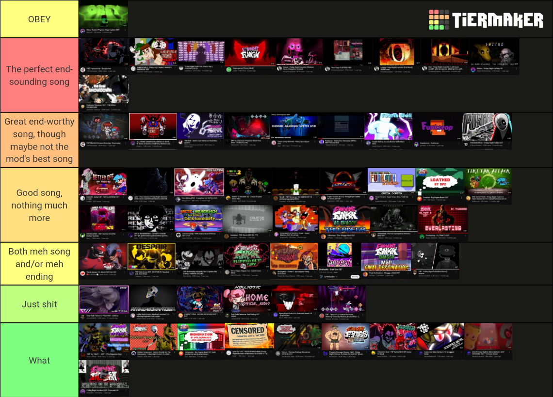 Finale-esque FNF Songs Tier List (Community Rankings) - TierMaker