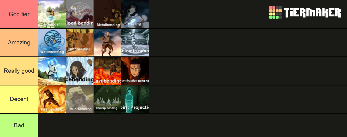 Avatar The Last Airbender Bending and Sub Bending types Tier List ...