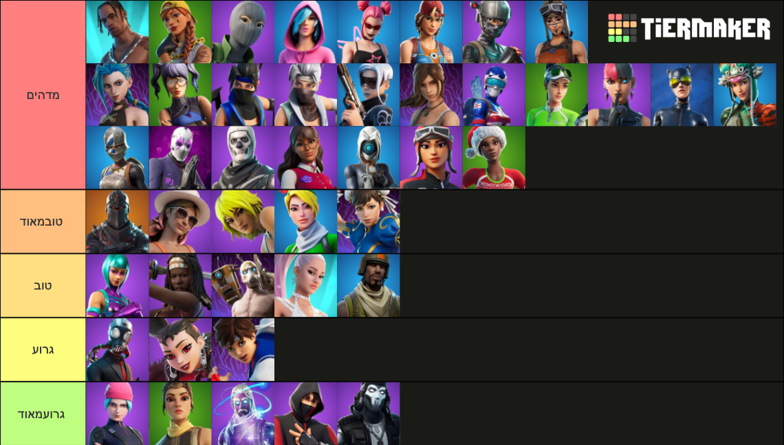 fortnite sweat tryhard skins W Tier List (Community Rankings) - TierMaker