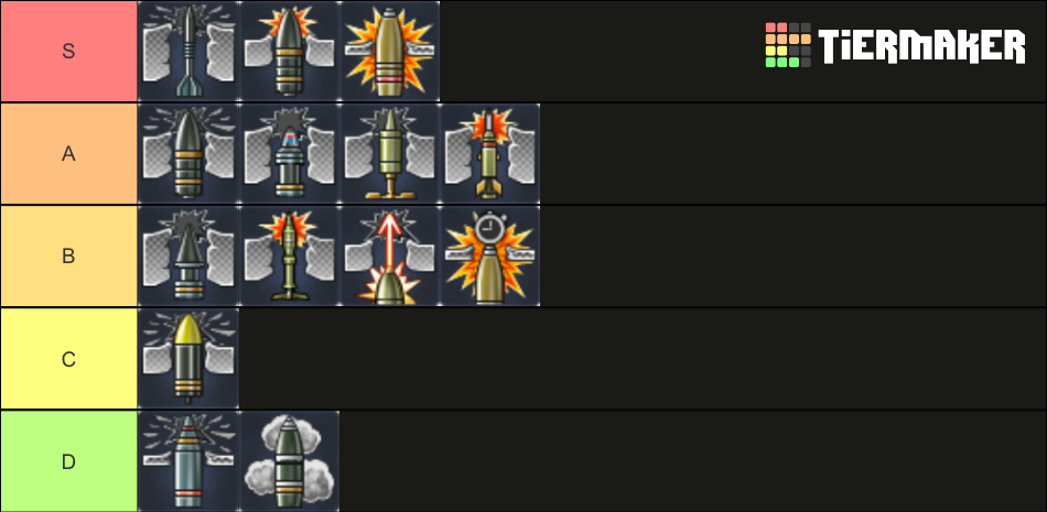War Thunder Ground Ammo Tier List (Community Rankings) - TierMaker