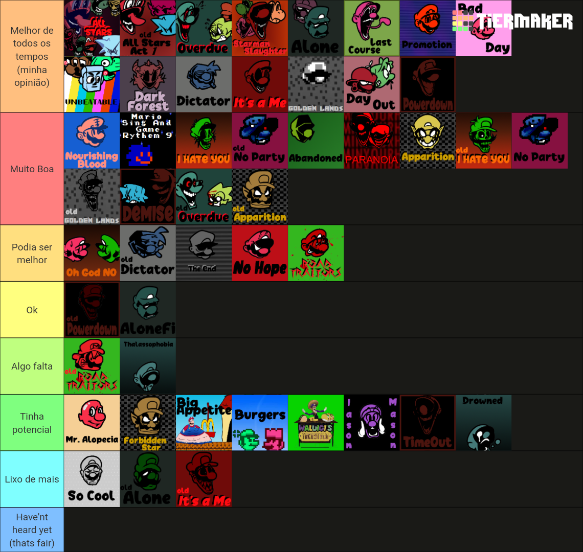 Mario's Madness V2 FNF all songs TIER LIST Tier List (Community ... Mario's Madness V2 FNF all songs TIER LIST Tier List (Community ...