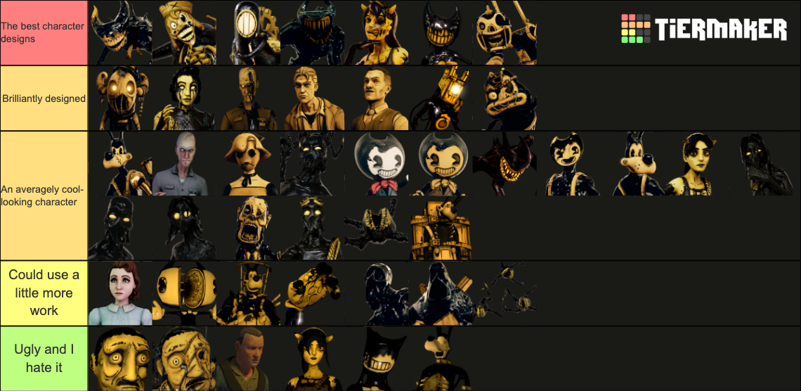 BatIM & BatDR Characters Tier List (Community Rankings) - TierMaker