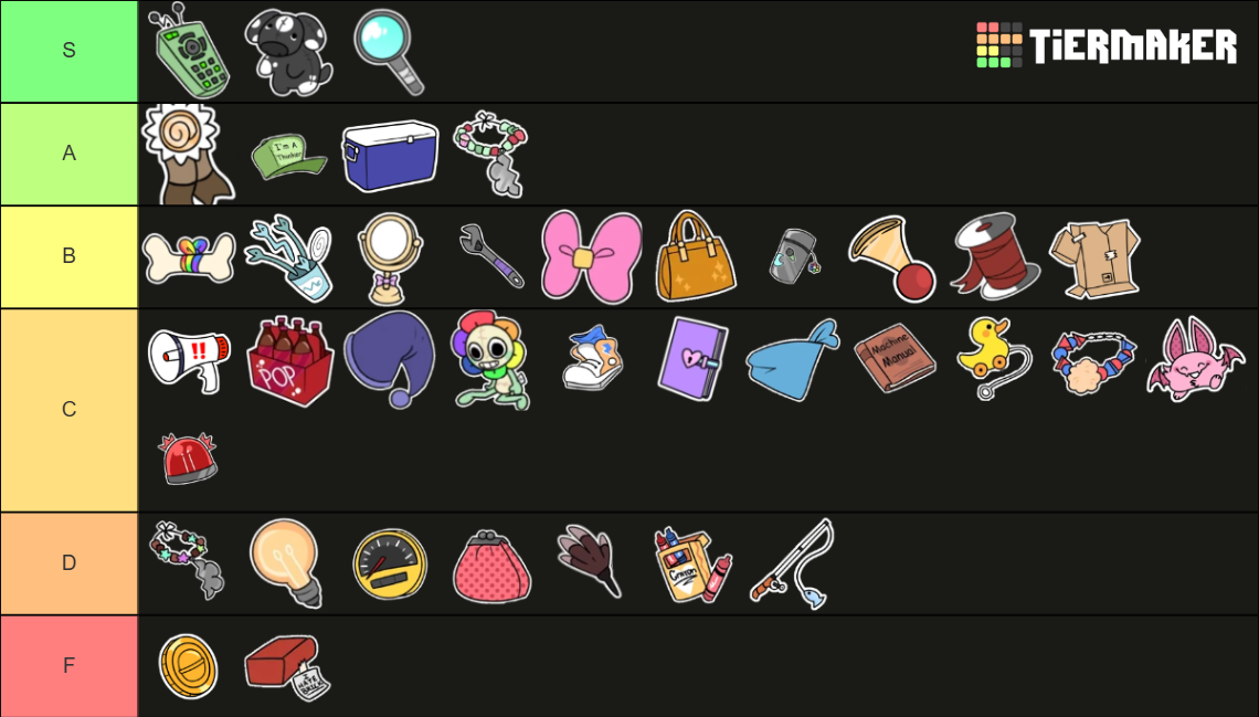 Dandy's World: Trinkets Tier List (Community Rankings) - TierMaker