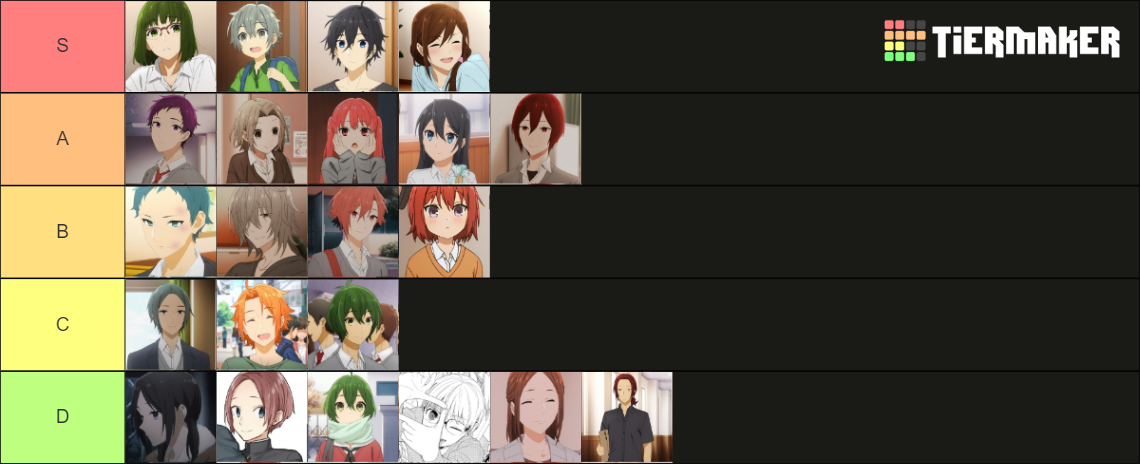 Horimiya Characters Tier List (Community Rankings) - TierMaker