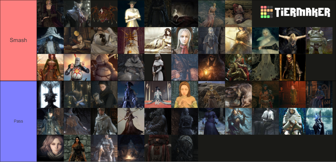From software's Waifu Tier List (Community Rankings) - TierMaker