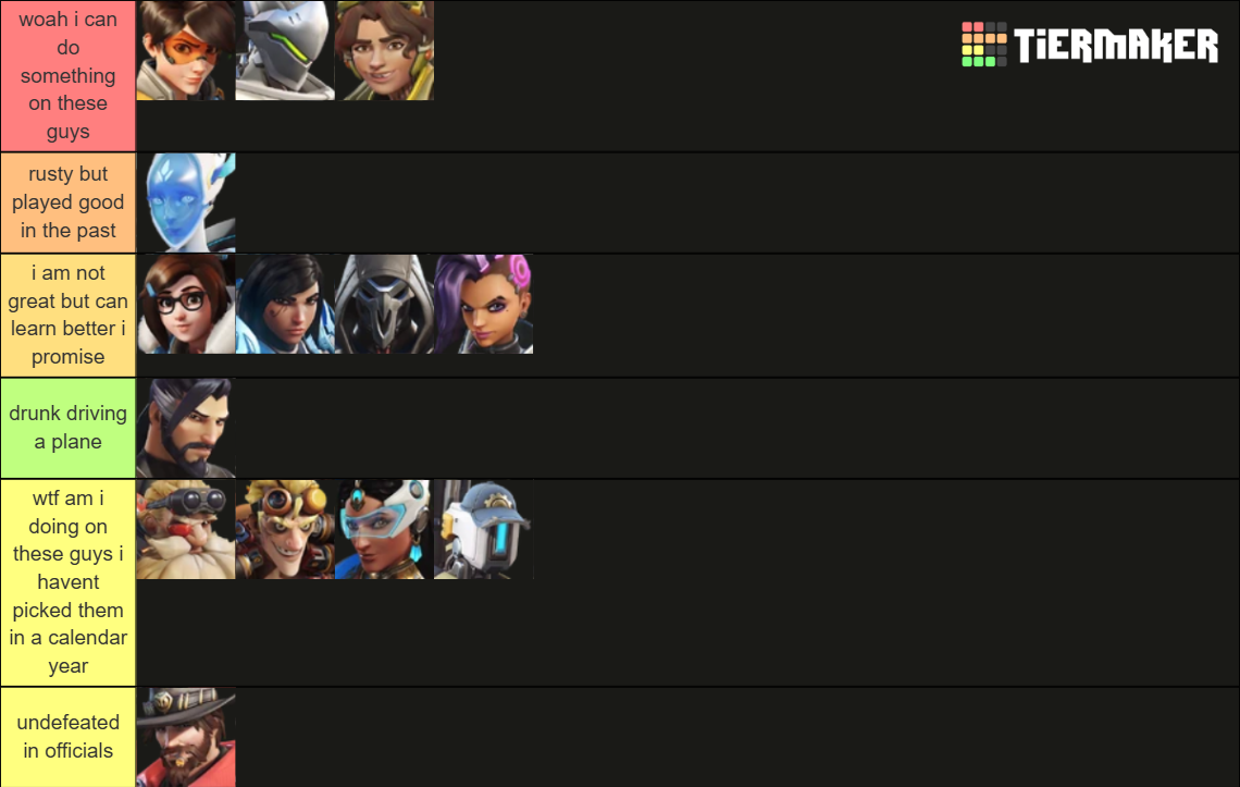 Rank All 42 Overwatch Heroes (Hazard) Tier List (Community Rankings ...