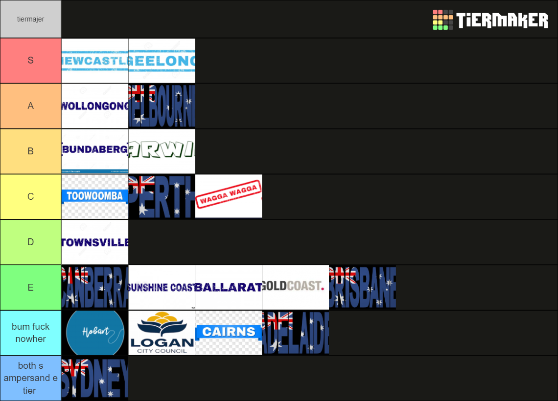 Australian Cities Tier List (Community Rankings) - TierMaker