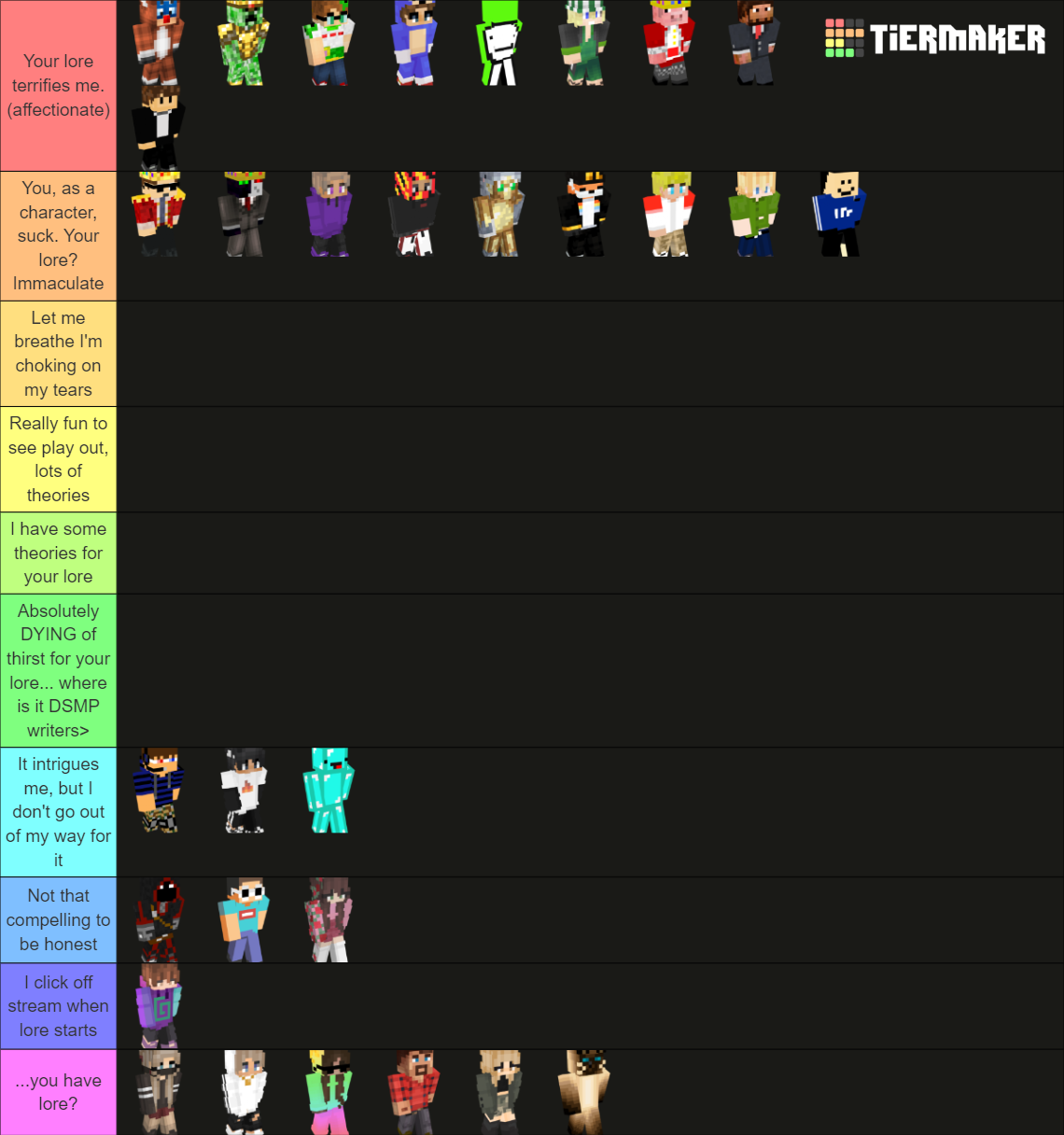 DSMP LORE TIER LIST Tier List (Community Rankings) - TierMaker