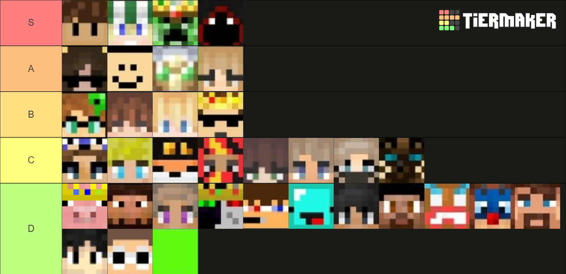 How comforting dsmp members are Tier List (Community Rankings) - TierMaker