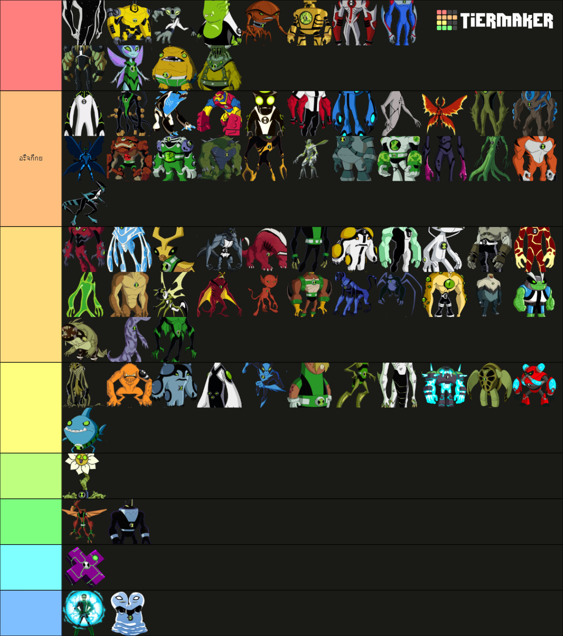 Ben 10 Tier List (Community Rankings) - TierMaker