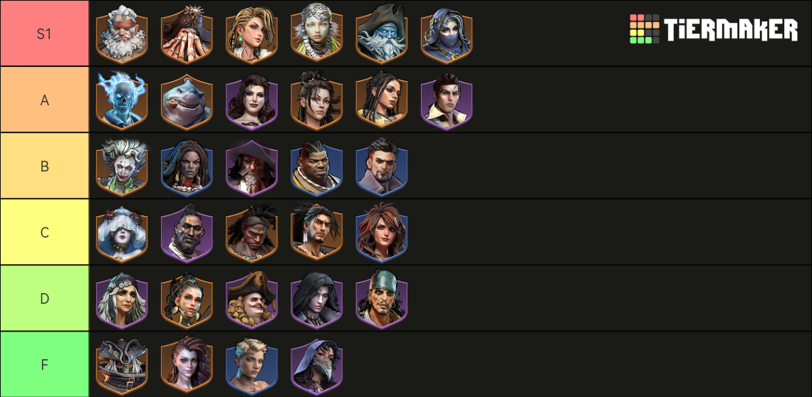 Sea Of Conquest Hero Tierlist Tier List Community Rankings Tiermaker