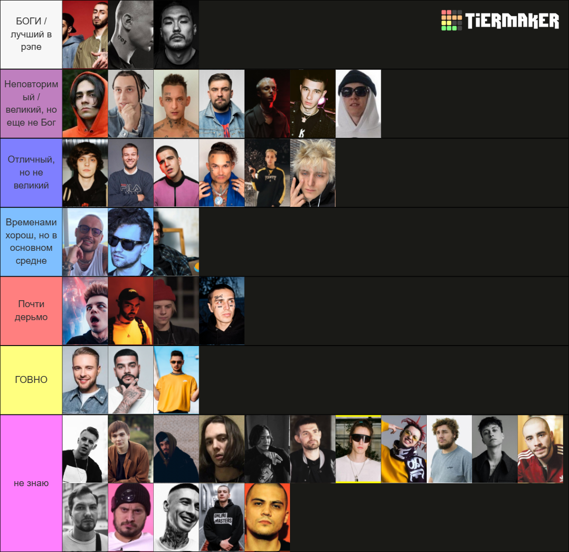 Ultimate Russian Rap Tier List (Community Rankings) - TierMaker