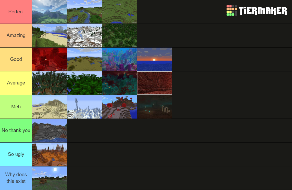 Minecraft Biome Ranking Tier List (Community Rankings) - TierMaker