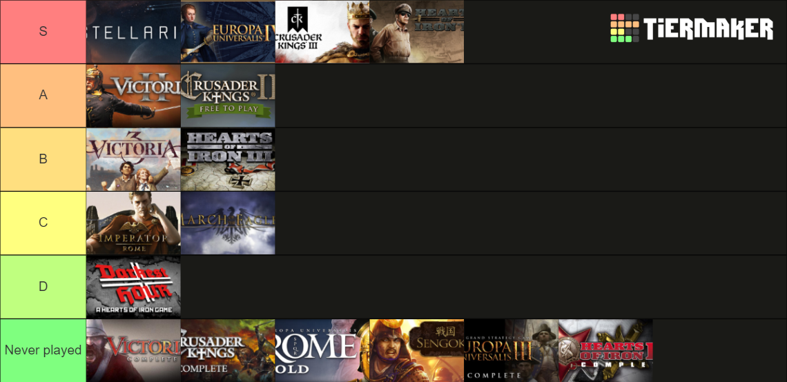 Paradox Games Tier List (Community Rankings) - TierMaker