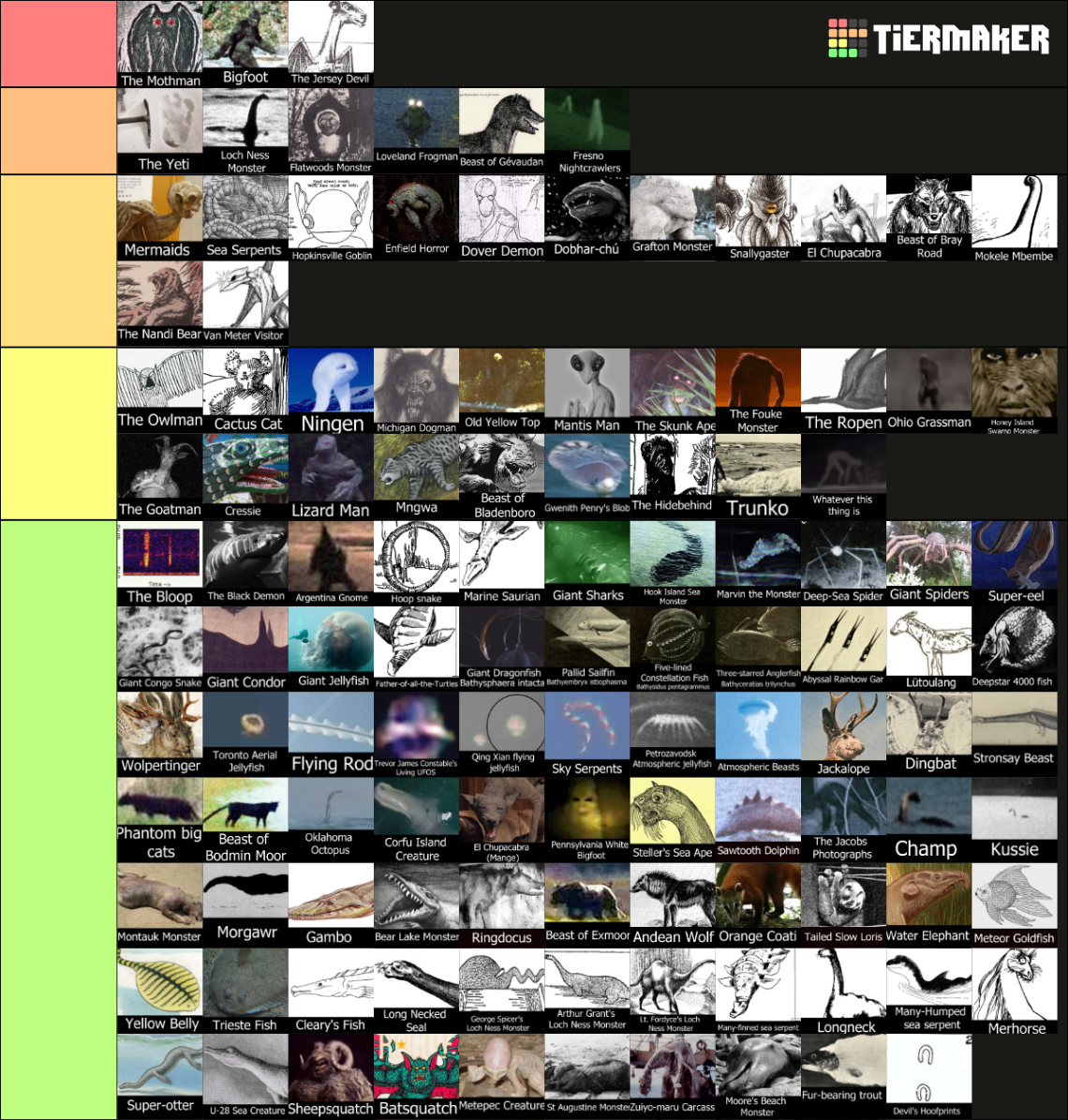 Ultimate Cryptid Tierlist Tier List (Community Rankings) - TierMaker