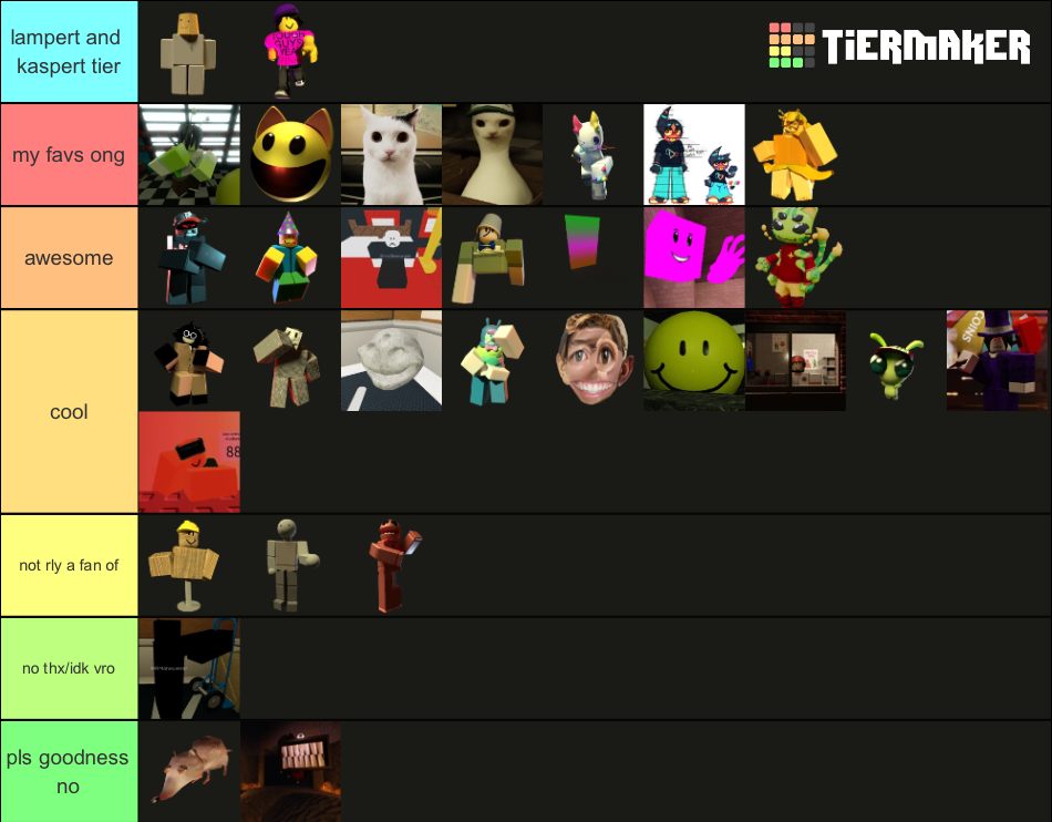 Regretevator NPC Tier List (Community Rankings) - TierMaker