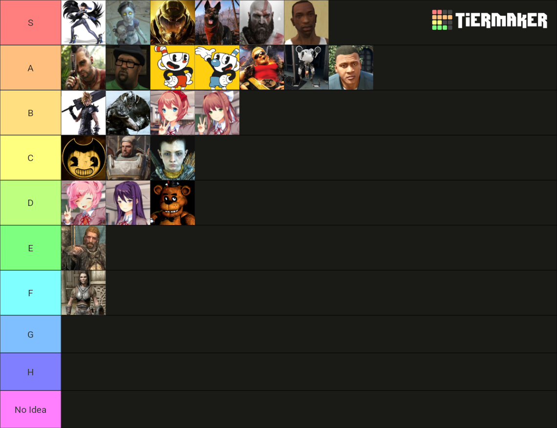 700+ Video Game Characters (UPDATED) Tier List (Community Rankings ...