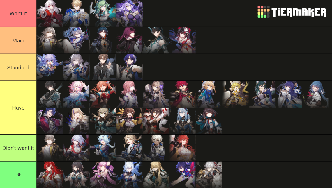 Honkai Star Rail (HSR) - Characters (2.0) Tier List (Community Rankings ...