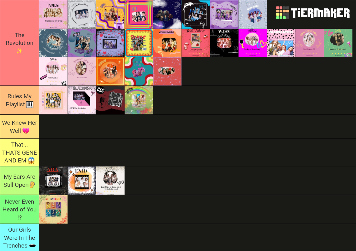 Ultimate K-Pop GG Tier List (Community Rankings) - TierMaker