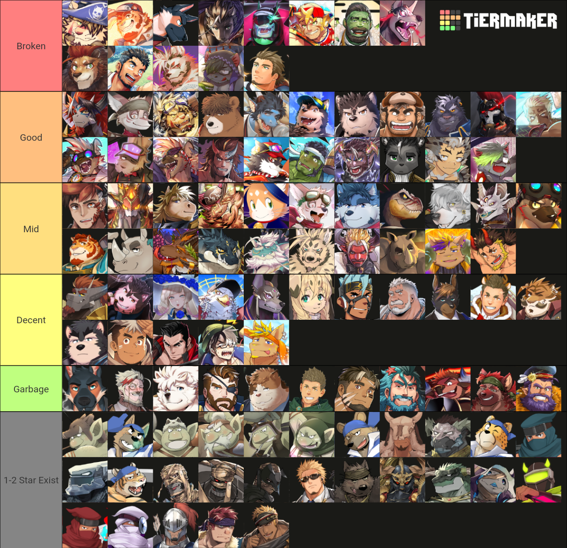 The AnotherEidos of Dragon Vein R Character Tier List (Community ...