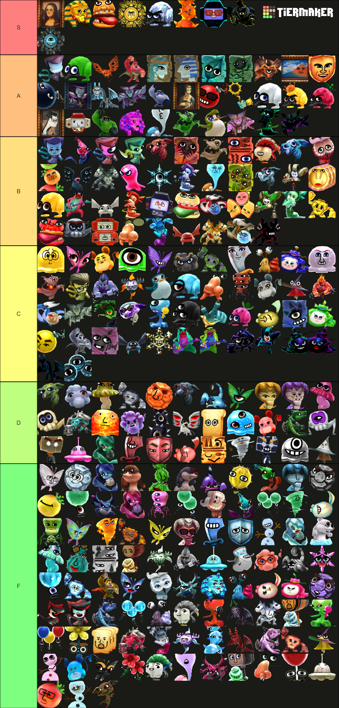 All Miitopia Enemies Tier List (Community Rankings) - TierMaker