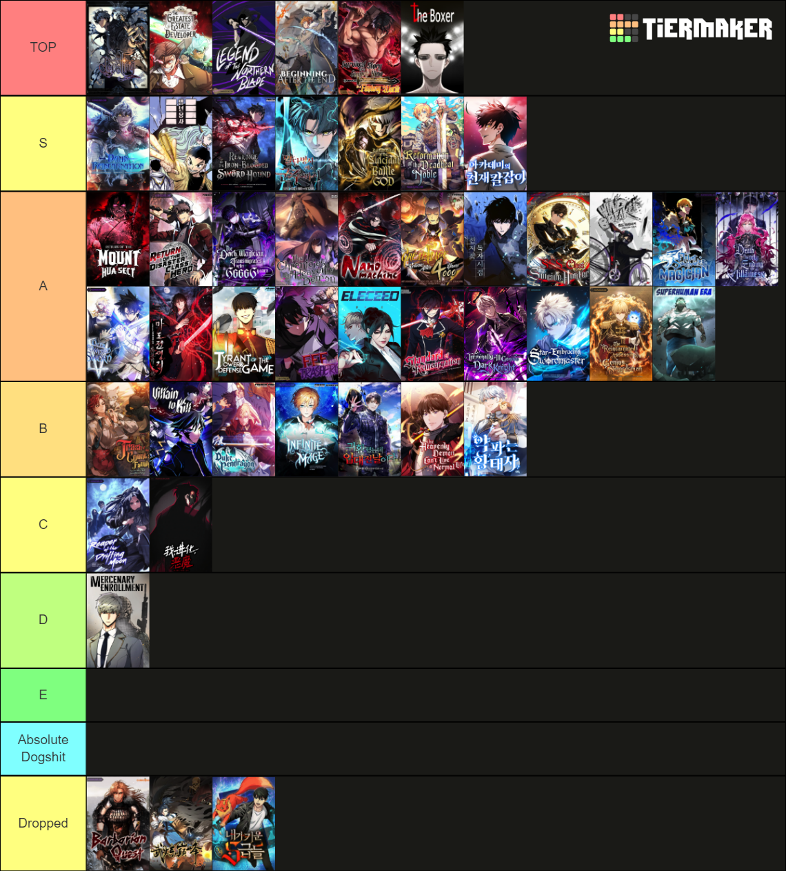 100+ Manhwa and Manhua Tier List (Community Rankings) - TierMaker