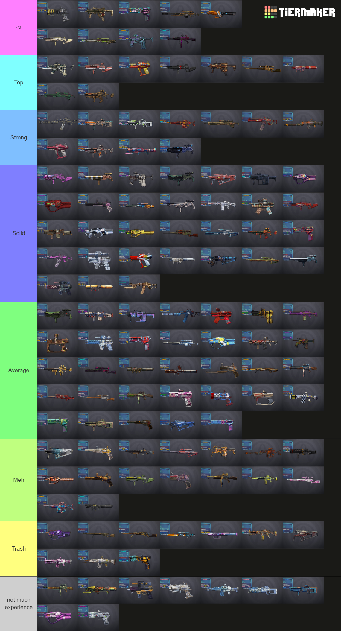 Ultimate Borderlands 2 UNIQUE WEAPONS Tier List (Community Rankings ...