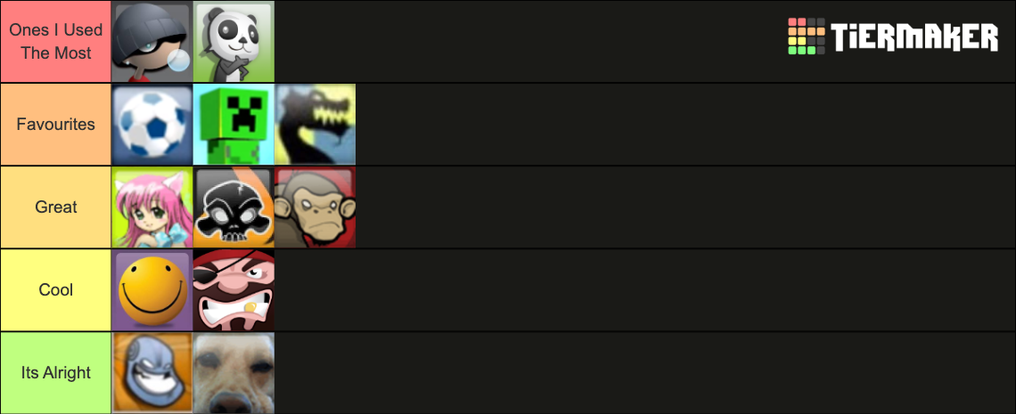 xbox profile 360 picture Tier List (Community Rankings) - TierMaker