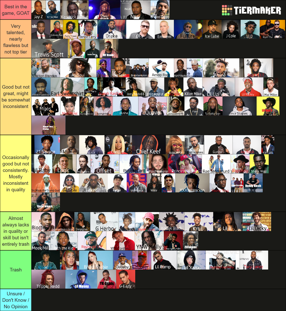 Recent Music Tier Lists - TierMaker