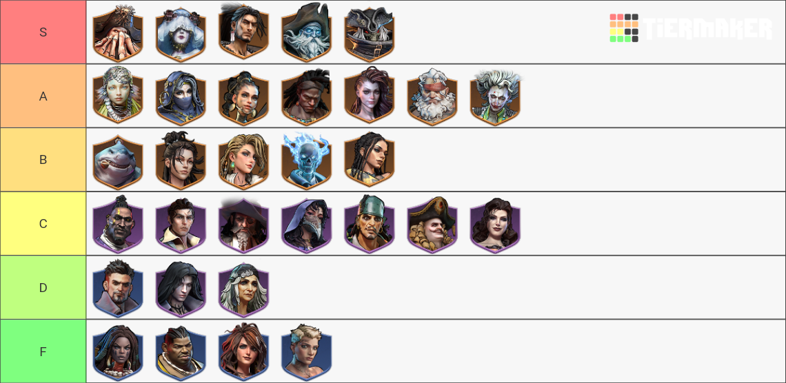 Sea Of Conquest Hero Tierlist Tier List Community Rankings Tiermaker