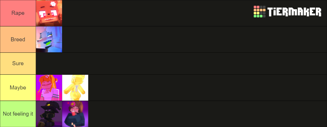 SlipperYT Characters Tier List (Community Rankings) - TierMaker