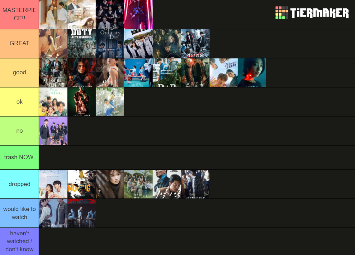 kdramas ♡ Tier List (Community Rankings) - TierMaker