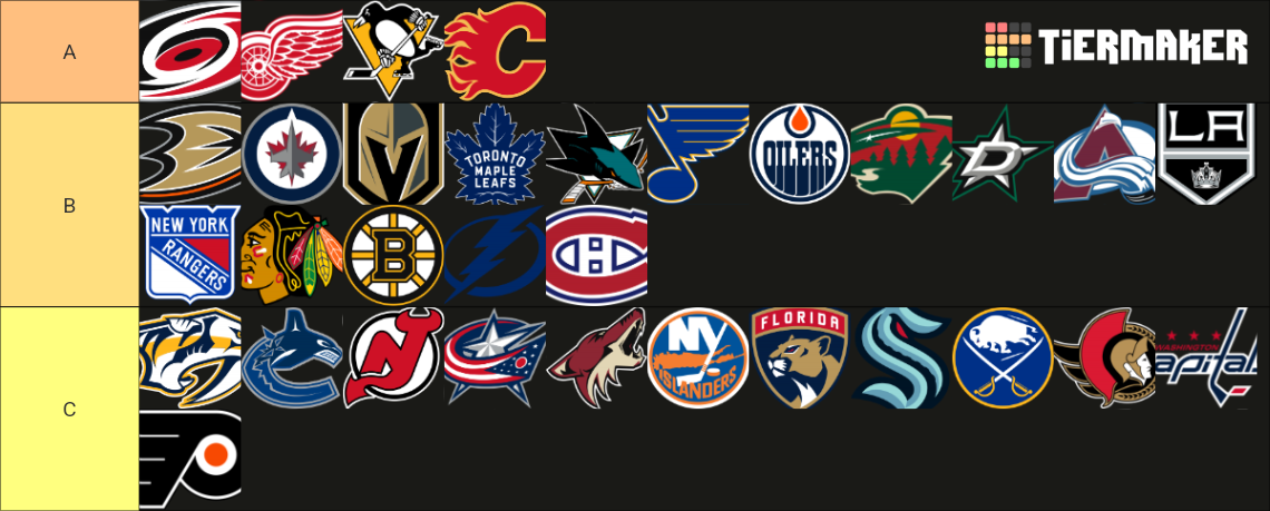 Recent NHL Tier Lists - TierMaker