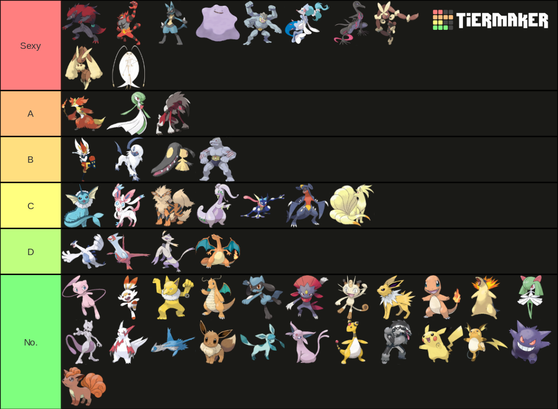 50 Most Attractive Pokemon Tier List (Community Rankings) - TierMaker